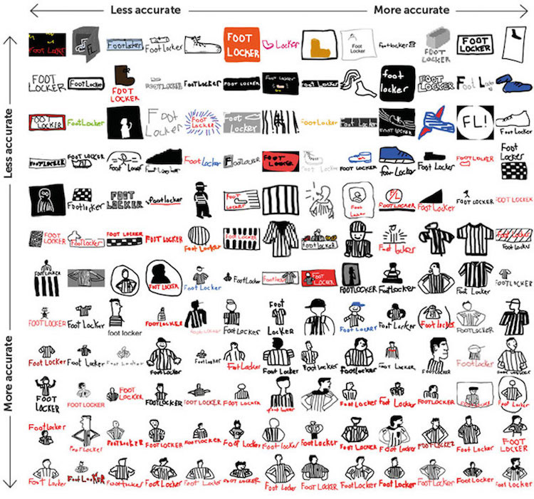 People Struggle to Draw Popular Brand Logos From Memory – BOOOOOOOM ...